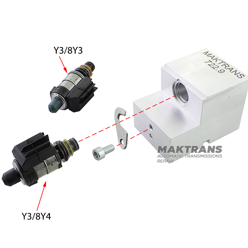 Adapter for testing solenoids 722.9 from MAKTRANS-TOOLS – Buy Now for ...
